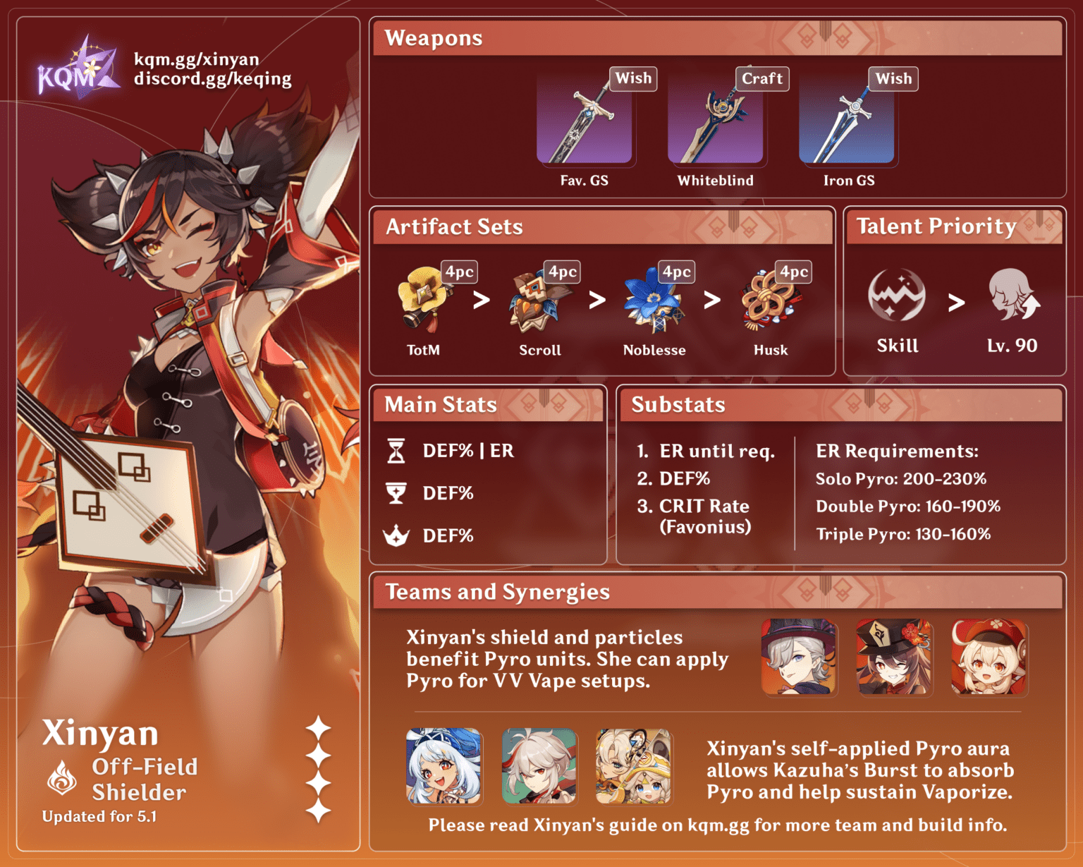 Xinyan Guide: Save Rock 'n' Roll - KQM